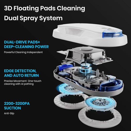 RoboClean (SALE) – Osmo