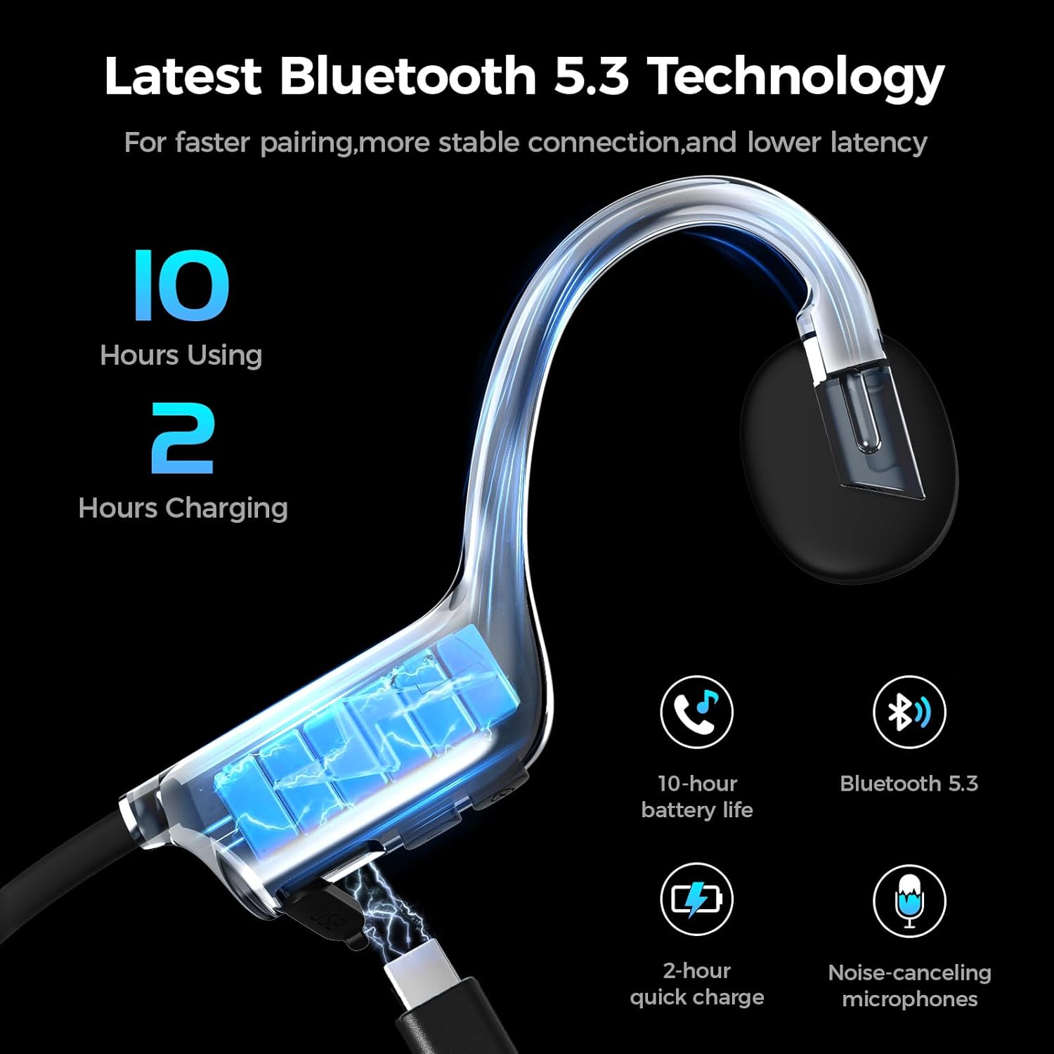 US - Bone Conduction Headphones